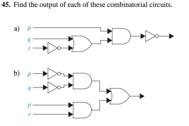 Solved 45 Find The Output Of Each Of These Combinatorial 
