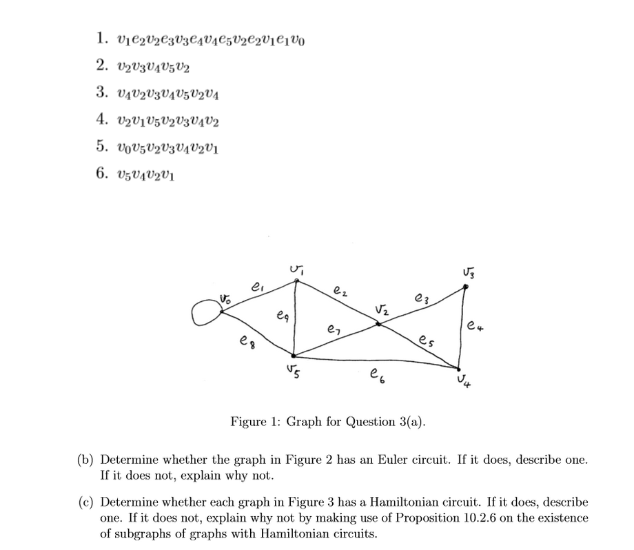Solved Discrete maths (a) For the graph in Figure 1, | Chegg.com
