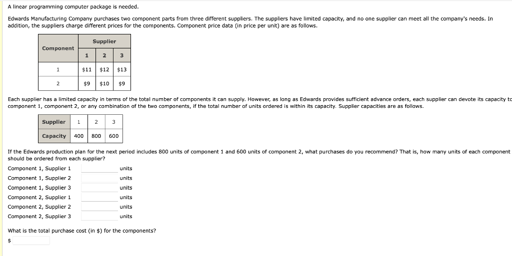 Solved A linear programming computer package is needed. | Chegg.com