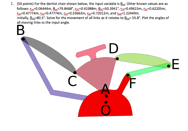 Please answer all parts of this question. Please | Chegg.com