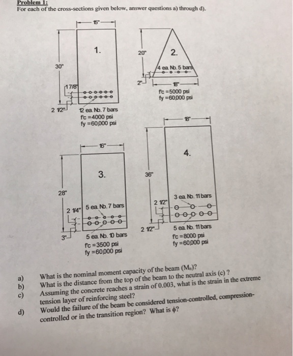 Solved Problem 1: For each of the cross-sections given | Chegg.com