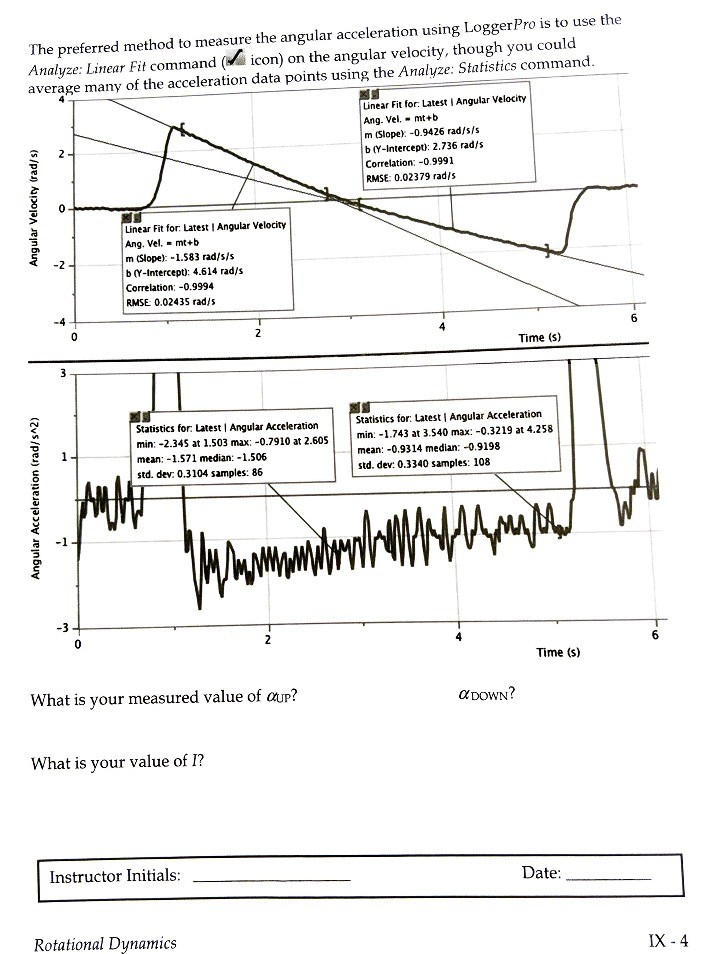Solved Experiment IX - Rotational Dynamics This lab uses a | Chegg.com
