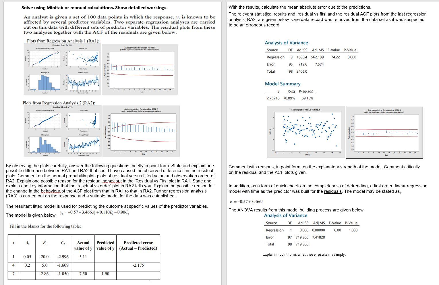 Solved Solve using Minitab or manual calculations. Show | Chegg.com