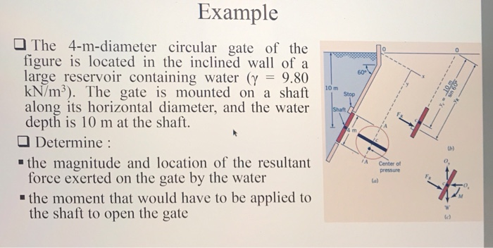 Solved Example The 4-m-diameter circular gate of the- figure | Chegg.com