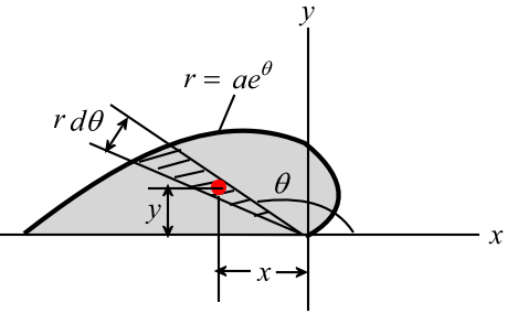 Solved: Chapter 5 Problem 49P Solution | Vector Mechanics For Engineers: Statics 9th Edition ...