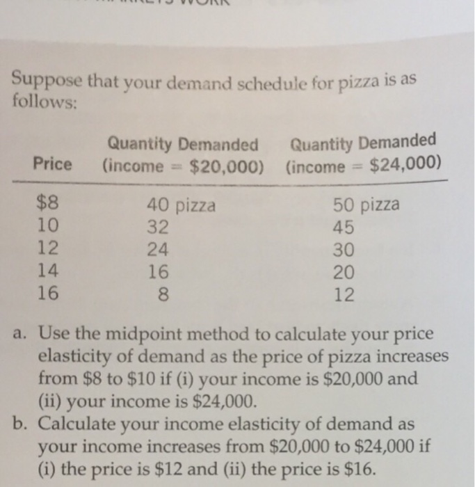 Solved Suppose that your demand schedule for pizza is as | Chegg.com