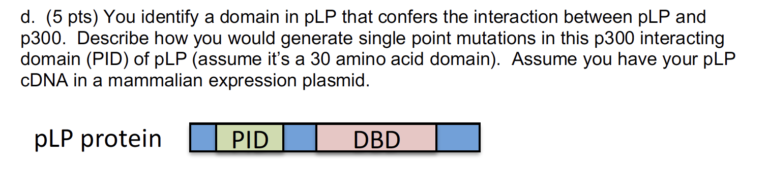 Solved There is evidence that the pLP protein may interact | Chegg.com