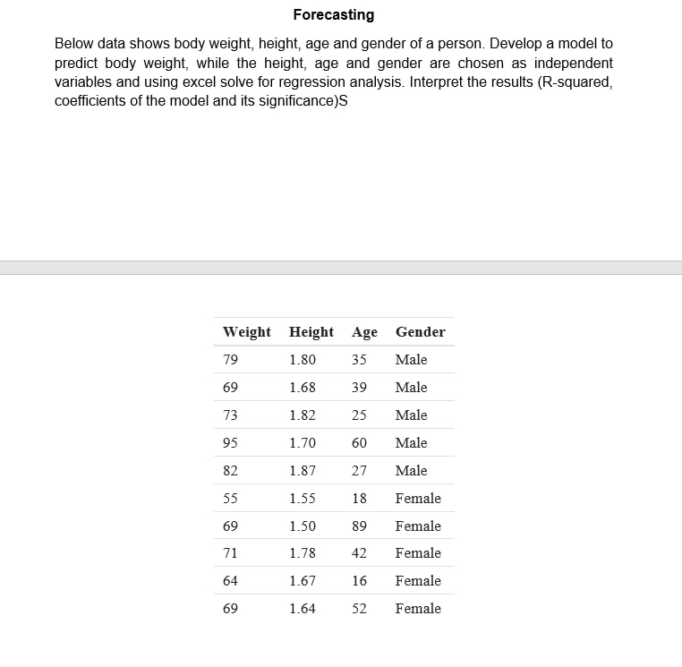 Solved Forecasting Below data shows body weight, height, age | Chegg.com