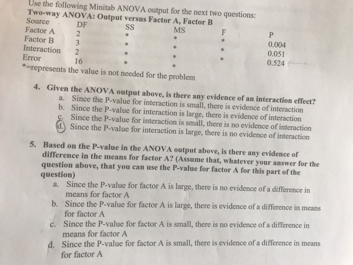 Solved Use the following Minitab ANOVA output for the next | Chegg.com