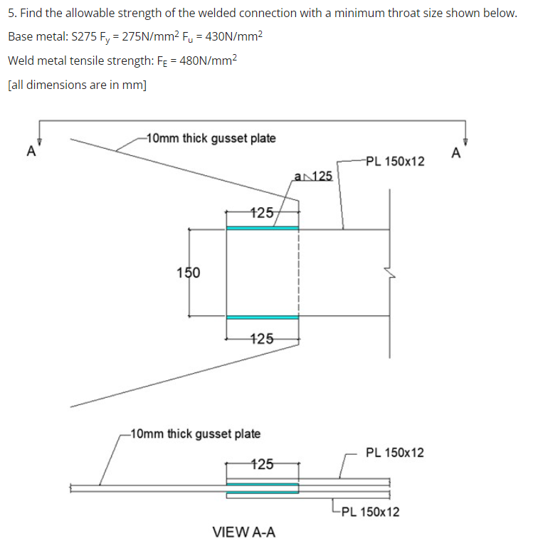 Solved 5. Find the allowable strength of the welded | Chegg.com