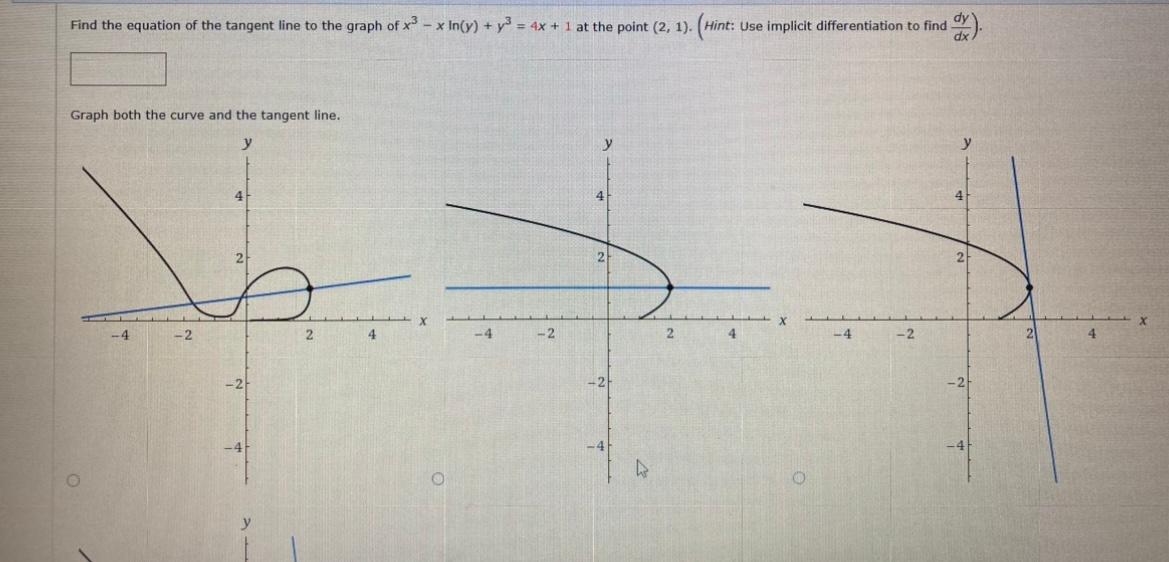 Solved Find the equation of the tangent line to the graph of | Chegg.com