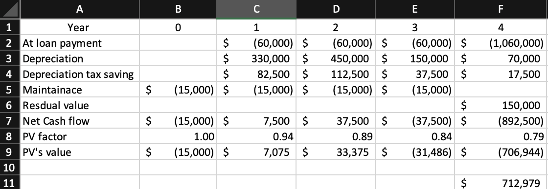 Solved Lewis Securities Inc. has decided to acquire a new | Chegg.com