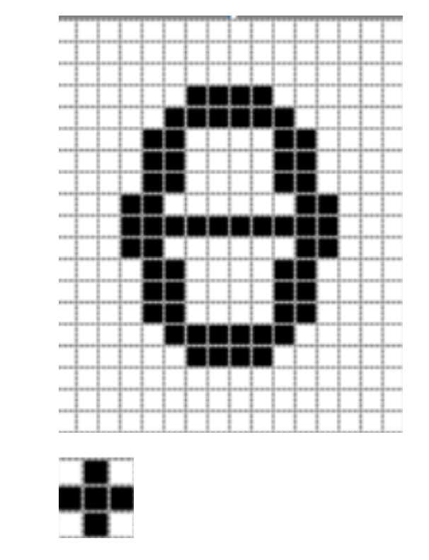 Solved Consider the binary image below, which represents an | Chegg.com