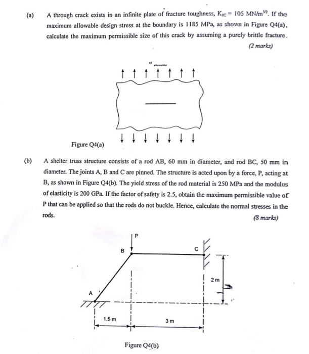 Solved (a A through crack exists in an infinite plate of | Chegg.com
