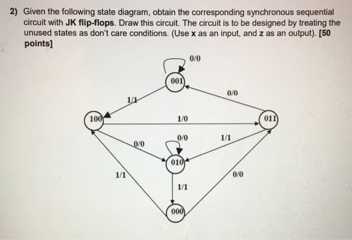 Solved 2 Given The Following State Diagram Obtain The