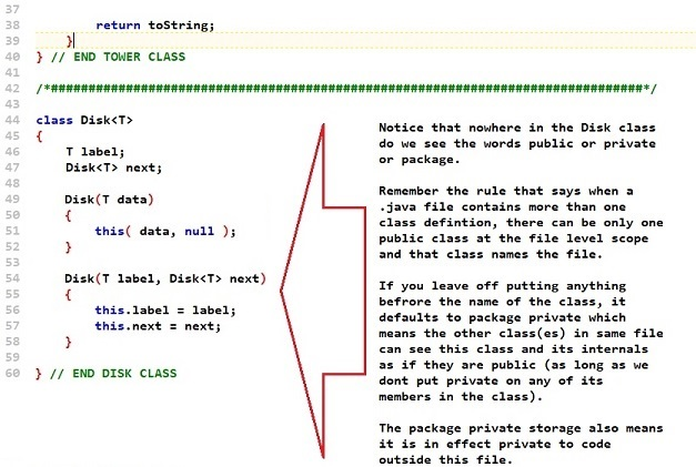 Solved You Have Already Written A Templated Linked List That 3734