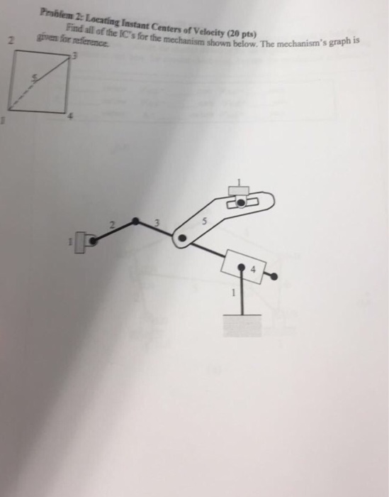 Solved Locating Instant Centers of Velocity Find all of the | Chegg.com