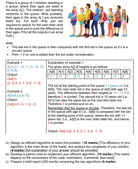 Solved There is a group of n children standing in a queue, | Chegg.com