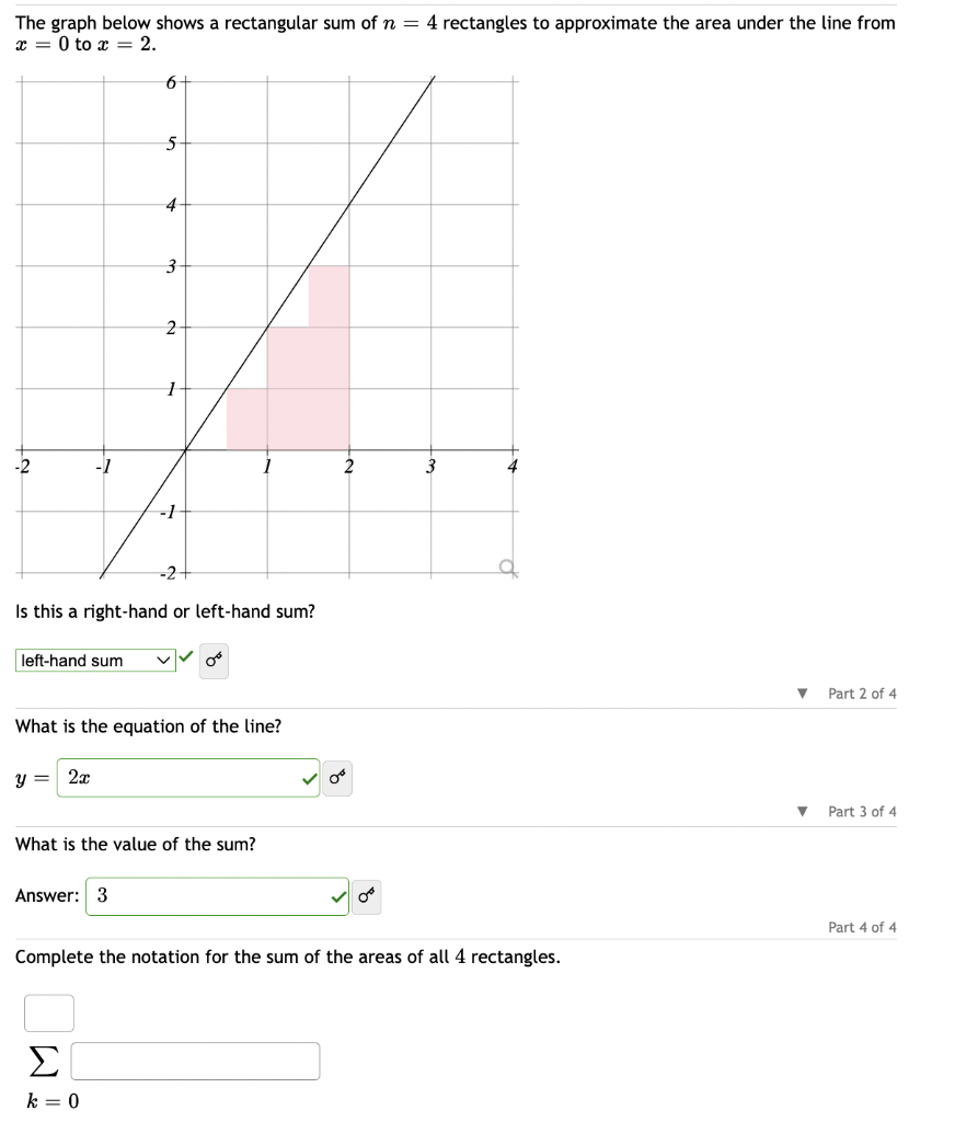 Solved The graph below shows a rectangular sum of n=4 | Chegg.com