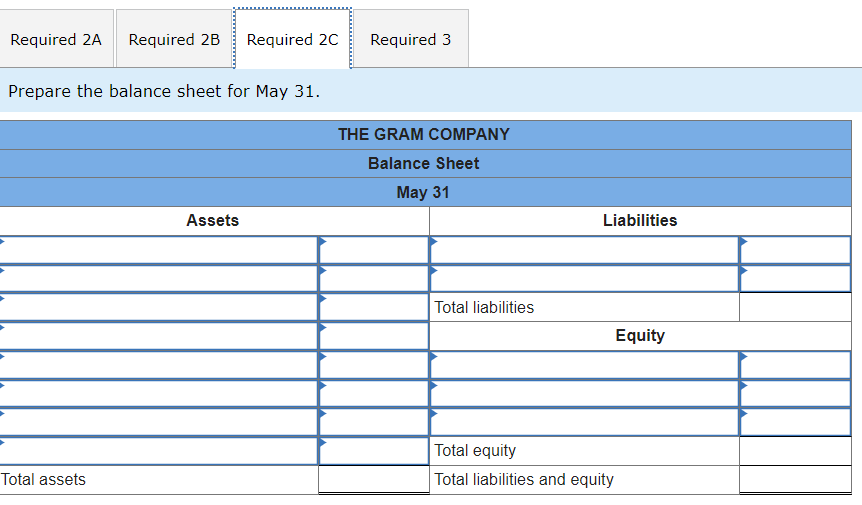 Solved Problem 1-7A (Algo) Analyzing transactions and | Chegg.com