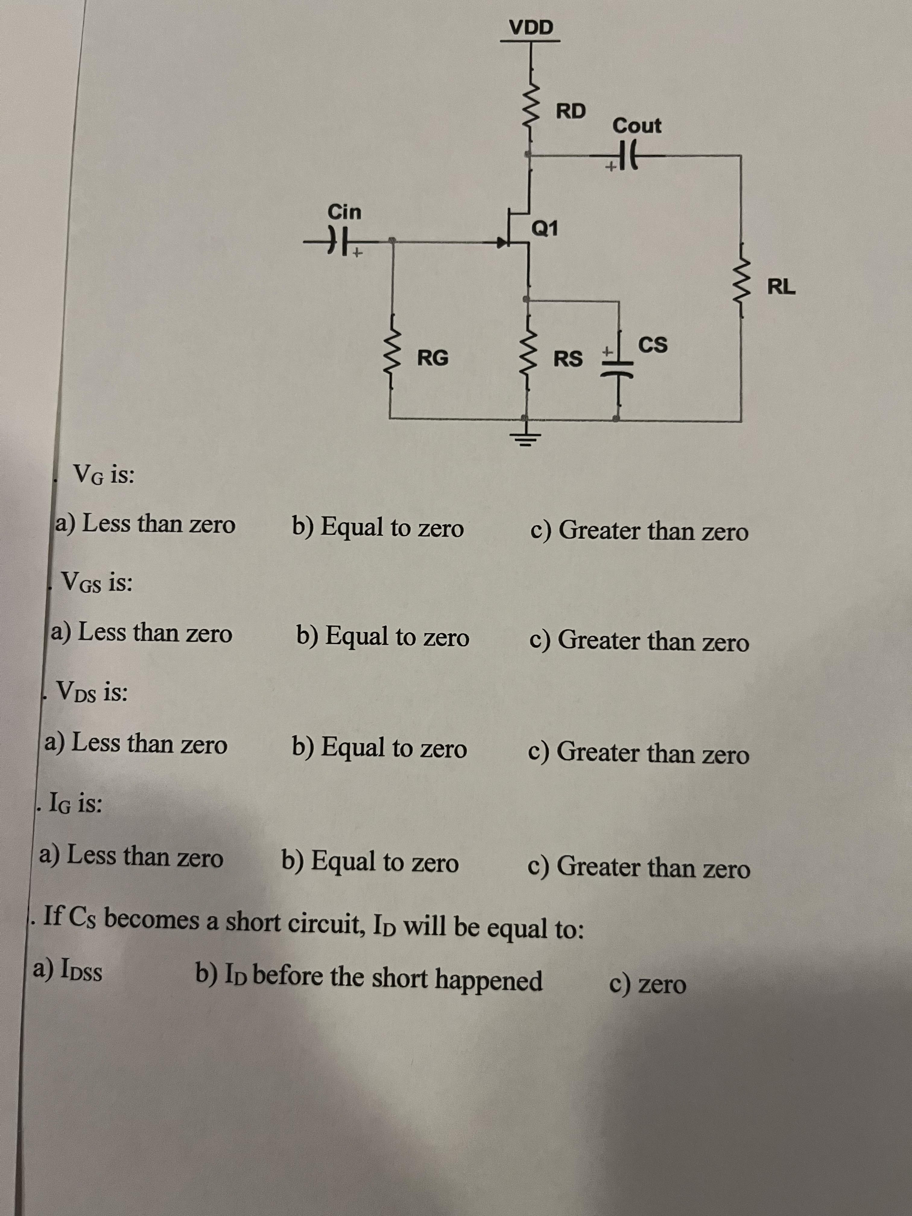 Solved VG is: a) Less than zero b) Equal to zero c) Greater | Chegg.com