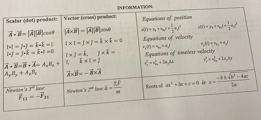 Solved 17) A student makes a free fall experiment, and s/he | Chegg.com