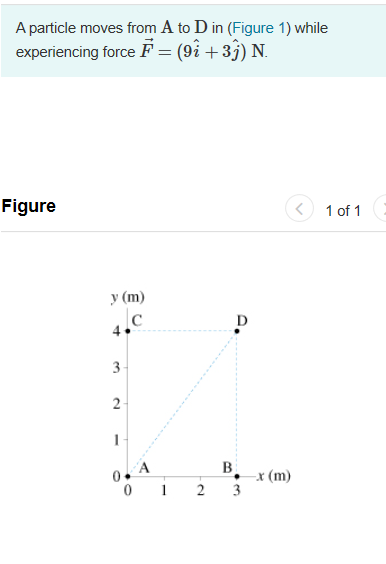 Solved A particle moves from A to D in (Figure 1) while | Chegg.com