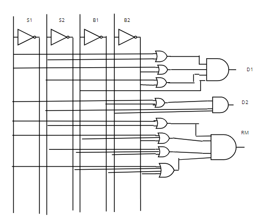 turn this gate level implementation into a NOR level | Chegg.com