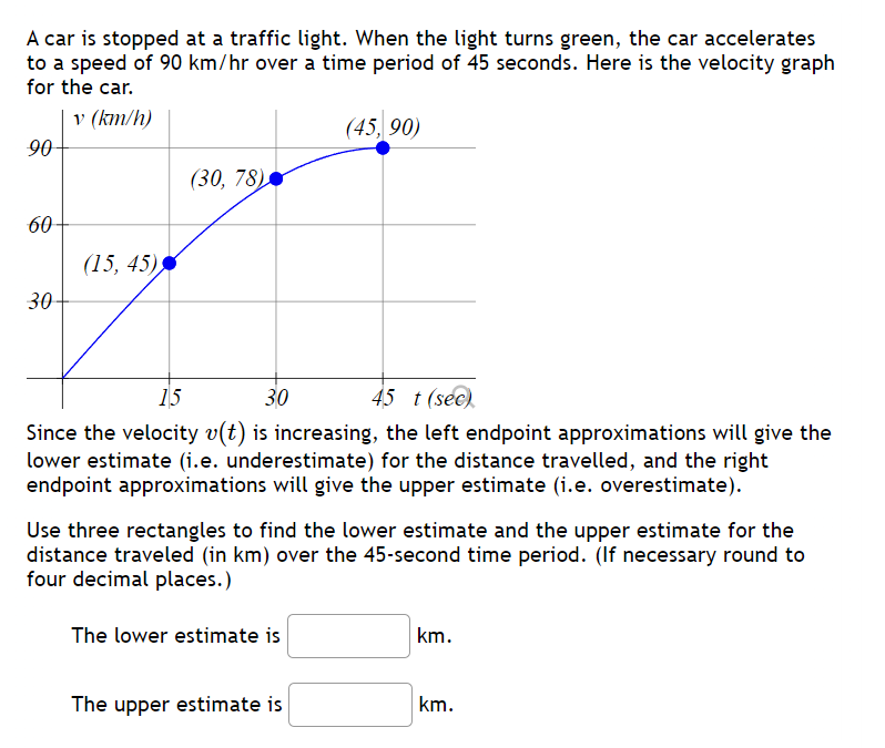 Solved A car is stopped at a traffic light. When the light | Chegg.com