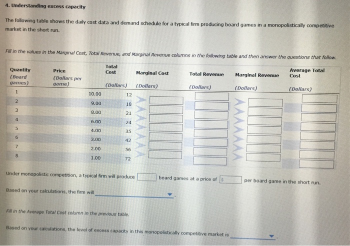 Solved The following table shows the daily cost data and | Chegg.com