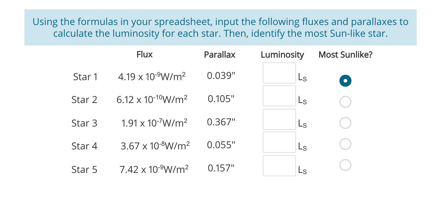 Solved Using the formulas in your spreadsheet, input the | Chegg.com