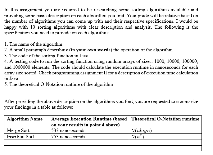 Solved In this assignment you are required to be researching | Chegg.com