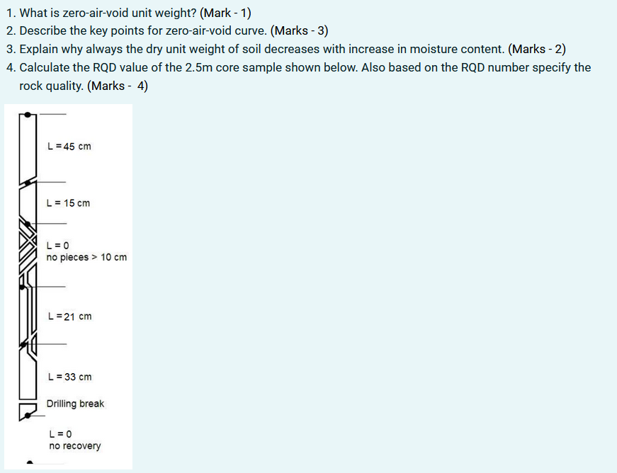 Solved 1. What is zero-air-void unit weight? (Mark - 1) 2. | Chegg.com