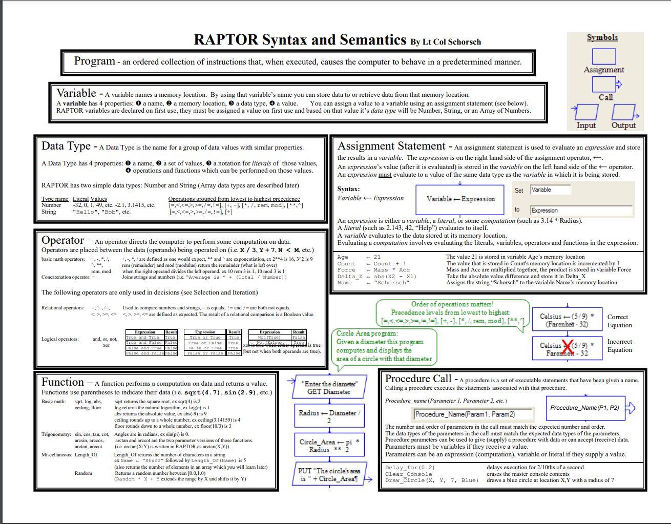 Solved Create a one-page PPT NACHOS poster introducing the | Chegg.com