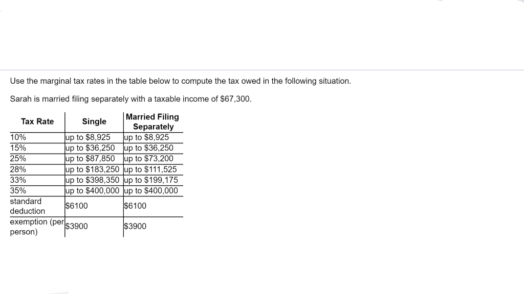 Solved Use the marginal tax rates in the table below to | Chegg.com
