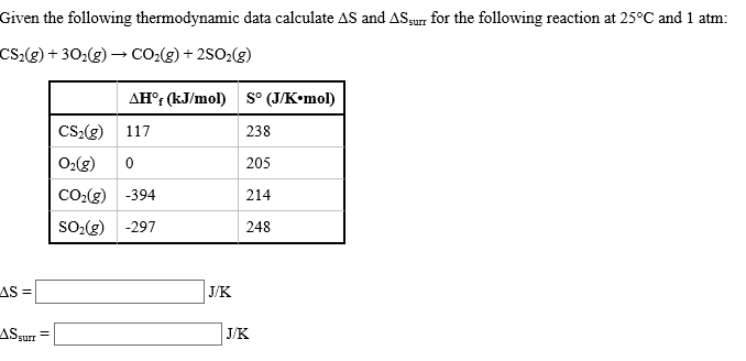 Solved Given the following thermodynamic data calculate AS | Chegg.com