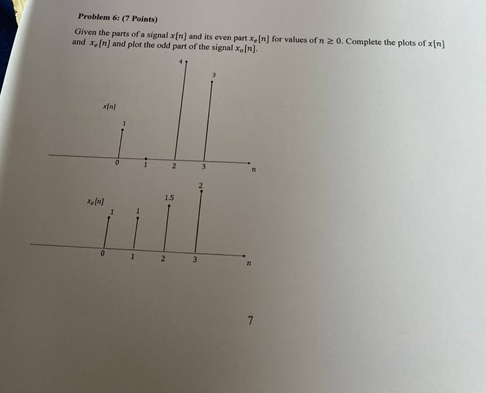 Solved Problem 6: (7 Points)Given the parts of a signal | Chegg.com Solved Problem 6: (7 Points)Given the parts of a signal | Chegg.com