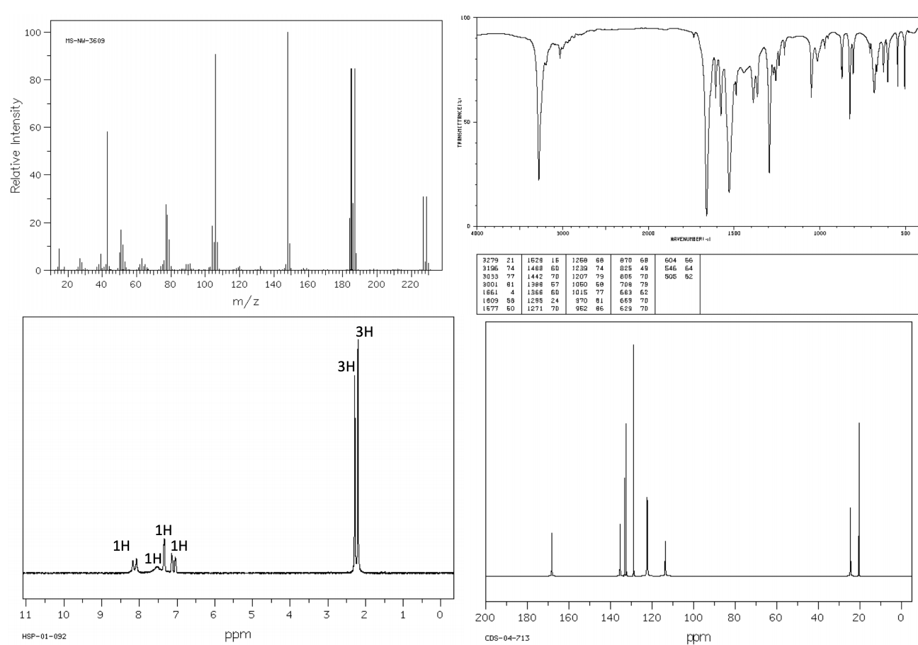 Solved 2. Determine the structure of the molecule from the | Chegg.com