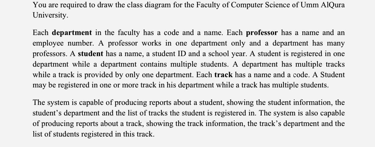 Solved You are required to draw the class diagram for the | Chegg.com