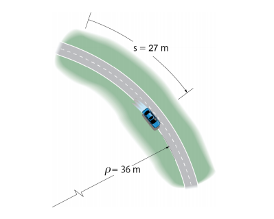 Solved e car travels along the circular path such that its | Chegg.com