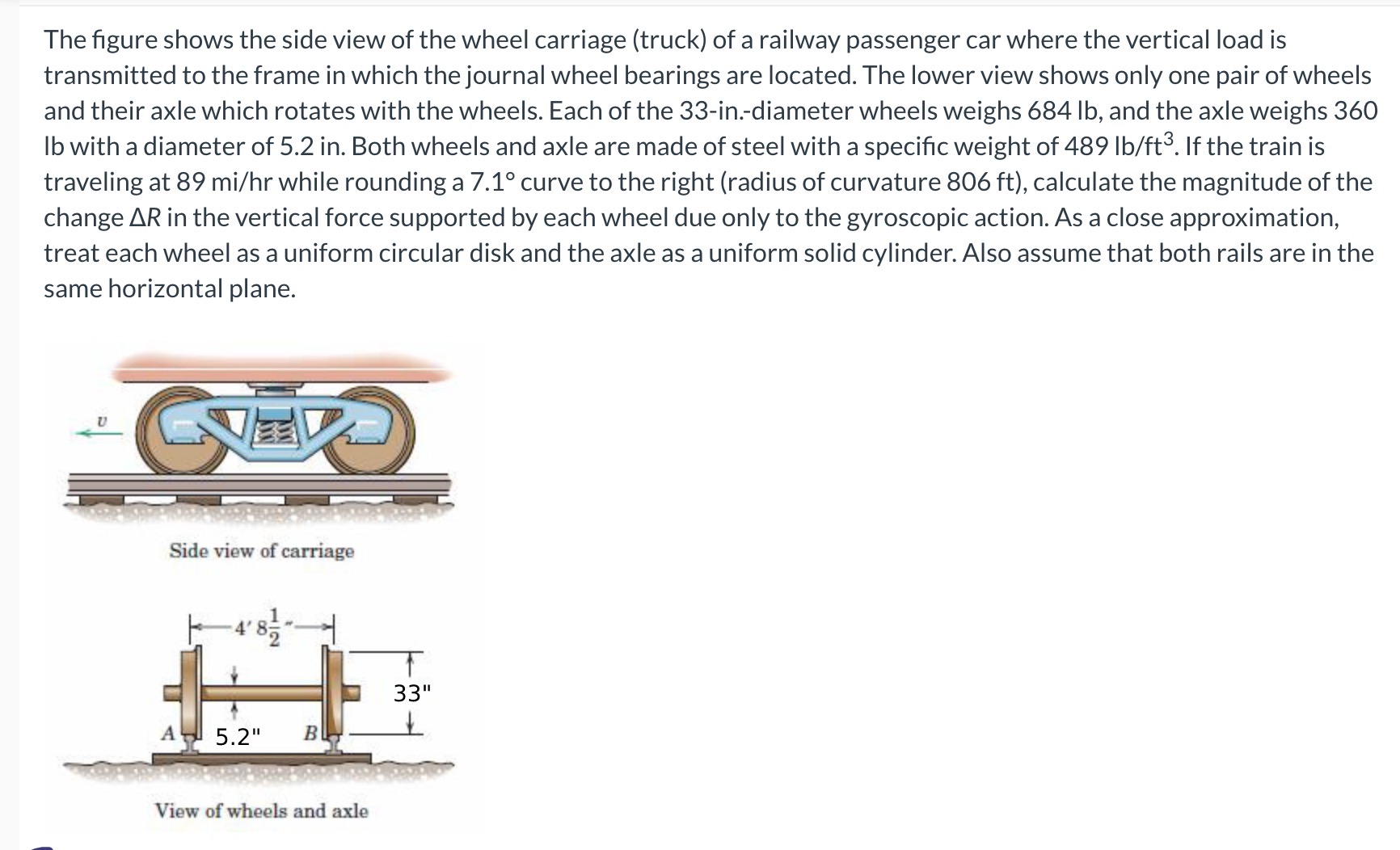 Solved The figure shows the side view of the wheel carriage | Chegg.com