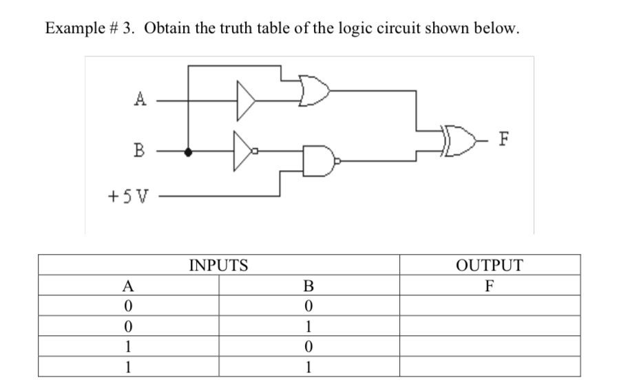 Solved Example # 3. Obtain the truth table of the logic | Chegg.com