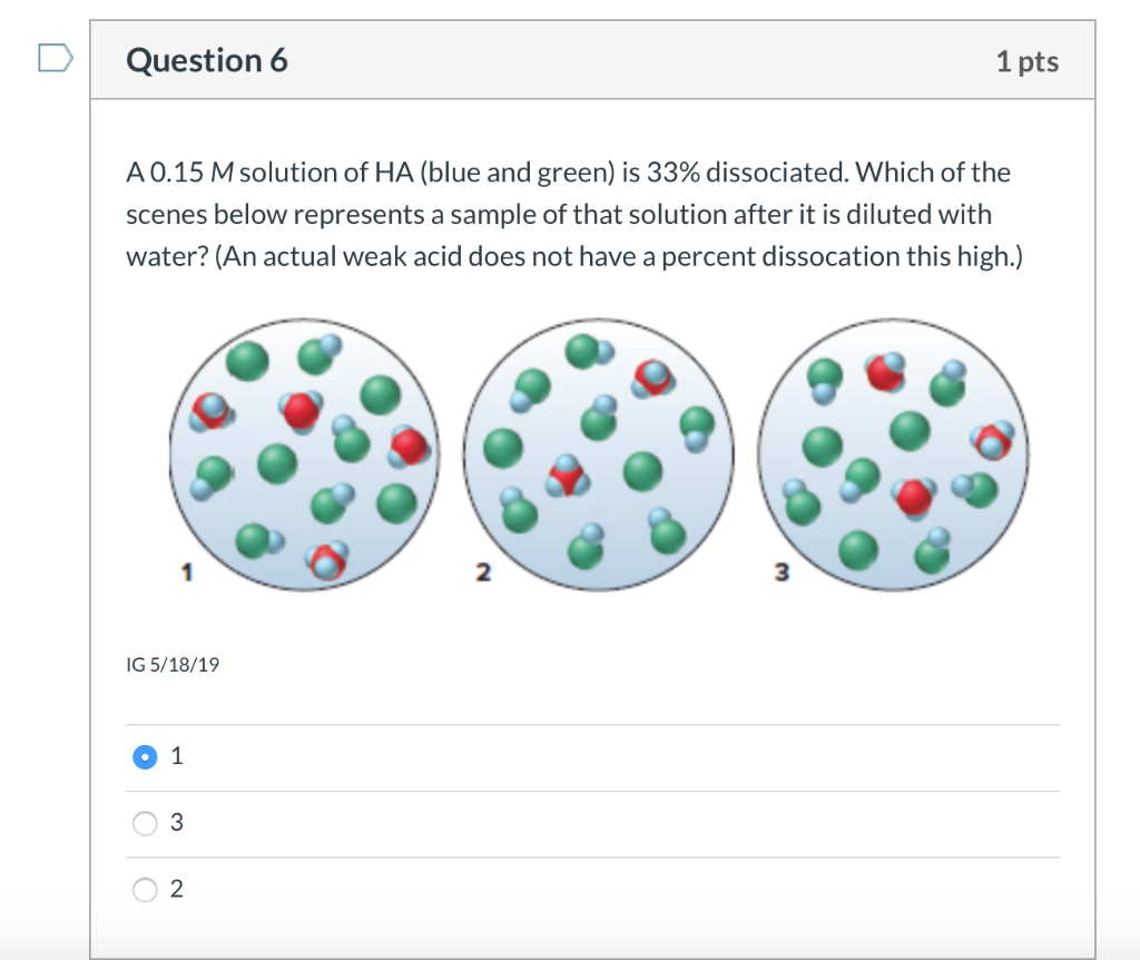 Solved Question 6 1 pts A 0.15 M solution of HA (blue and | Chegg.com