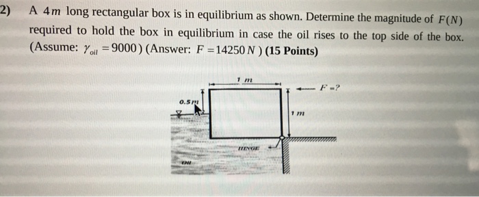 Solved 2) A 4m long rectangular box is in equilibrium as | Chegg.com
