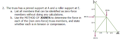 Solved The truss has a pinned support at A and a roller | Chegg.com