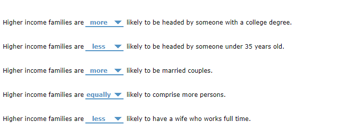 Solved 6. Differing Characteristics of High and Low-Income | Chegg.com