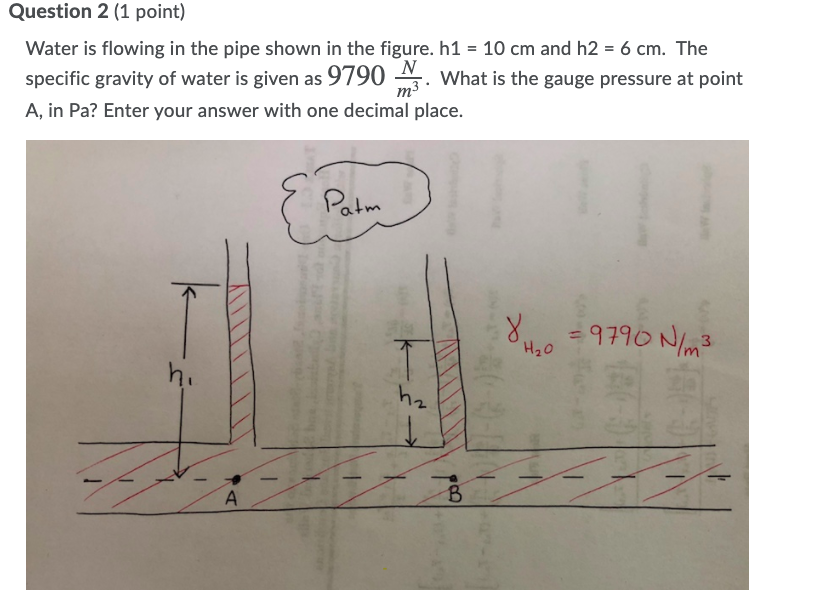 Solved Question 2 (1 point) Water is flowing in the pipe | Chegg.com