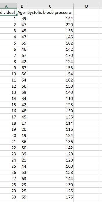 Sepal length Sepal width Petal length Petal width | Chegg.com