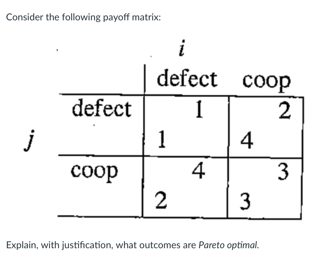Solved Consider the following payoff matrix: defect i defect | Chegg.com