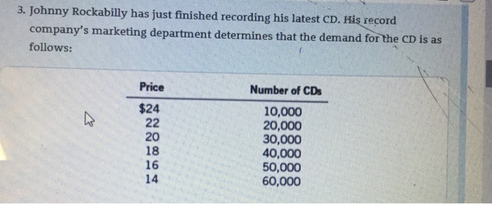 Solved For part A Only use excel or a spreadsheet, solve | Chegg.com